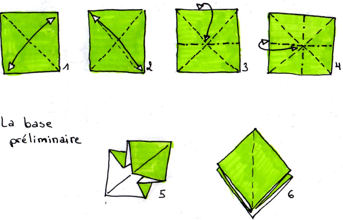 L’origami, l’art du pliage du papier – LA FOURMILIERE